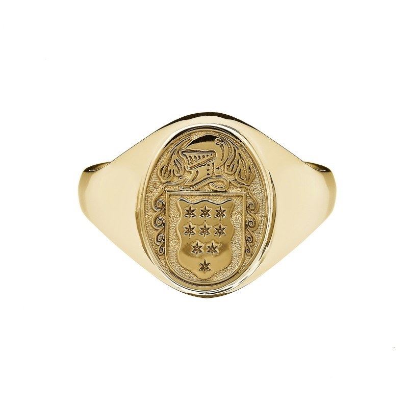 Ladies Petite Oval Family Coat of Arms Ring, Solid - Irish Jewelry ...